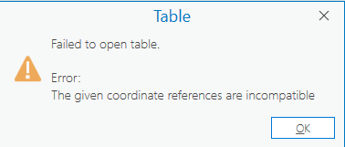 Adding data from sqlite fails (ArcGIS Pro 3.0) - Esri Community