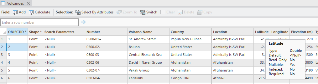 Add Tooltip to Table of Contents - Esri Community