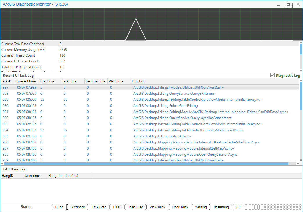 View SQL log in ArcMon (Pro 2.6.8) - Esri Community