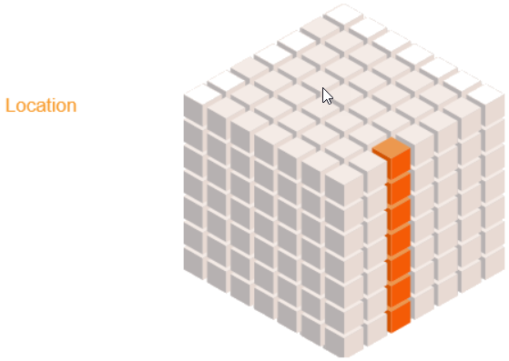 Question about Emerging hot Spot Analysis results - Esri Community