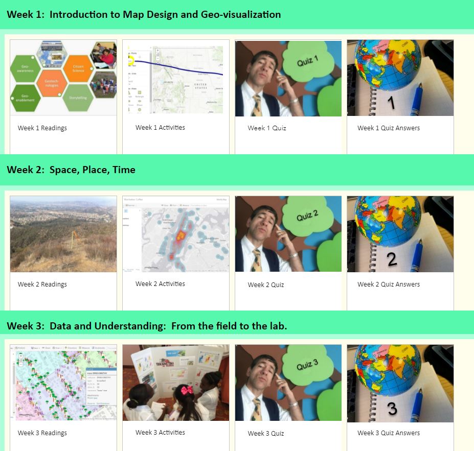 A complete first course in Modern Web-Based GIS - Esri Community