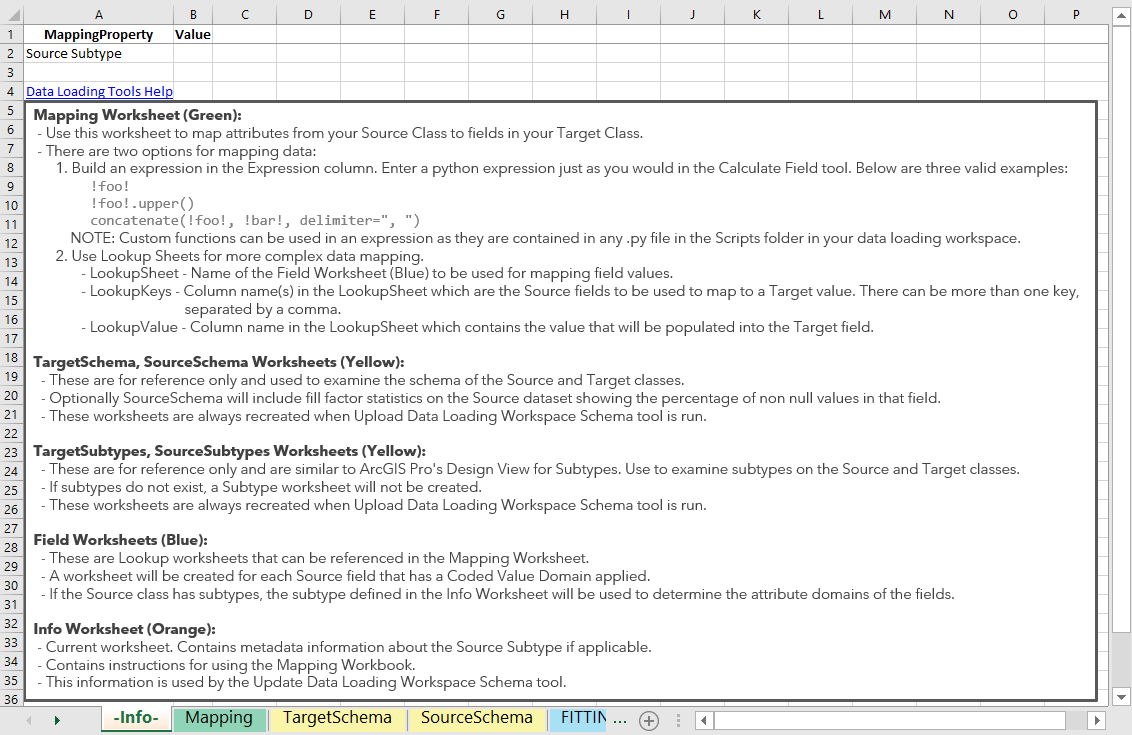 Data Loading Tools - What's New July 2022 - Esri Community