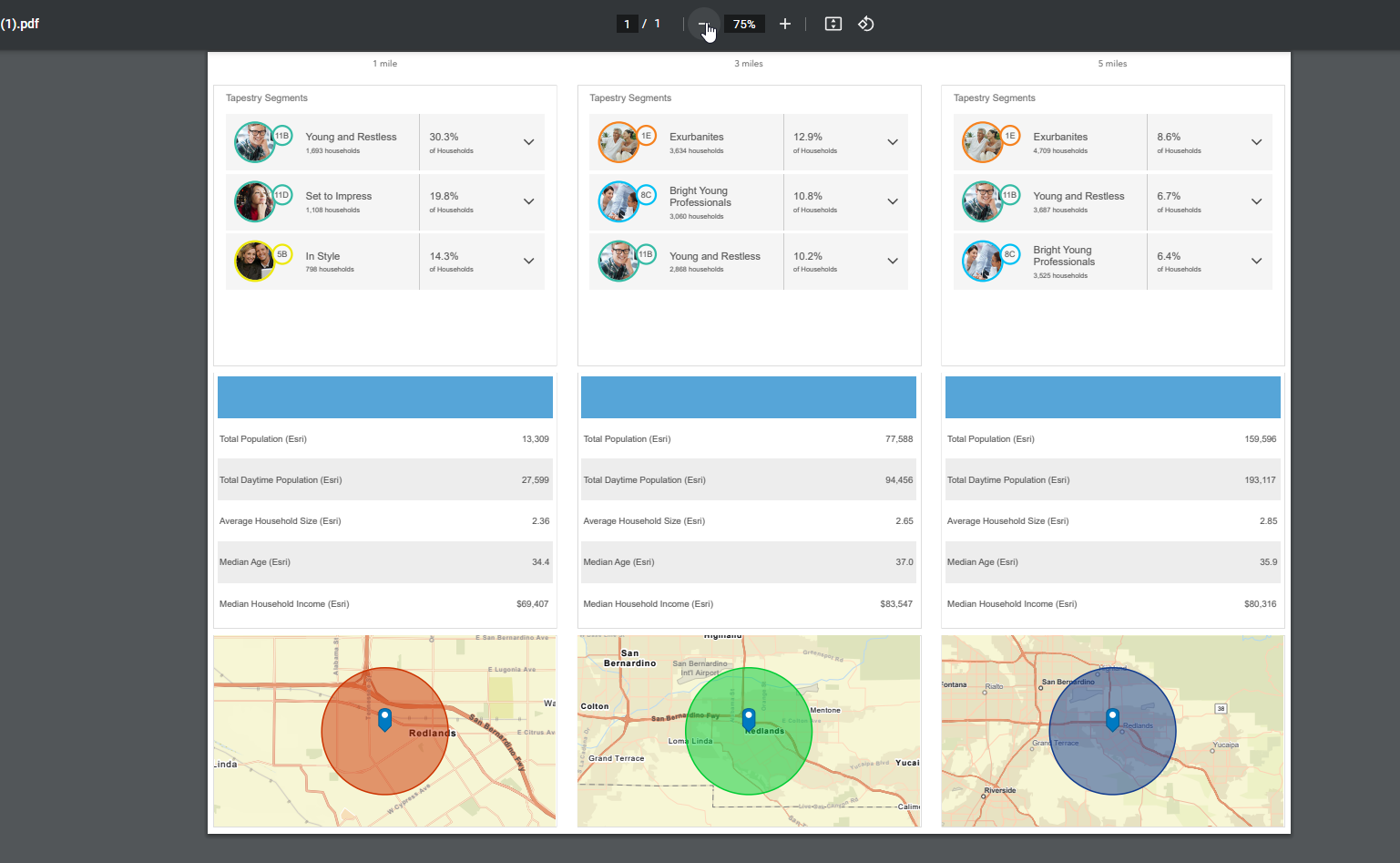 Solved: Infographic PDF Export - Esri Community
