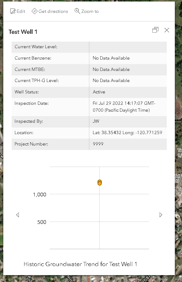 Line chart pop-ups not showing chronology - Esri Community