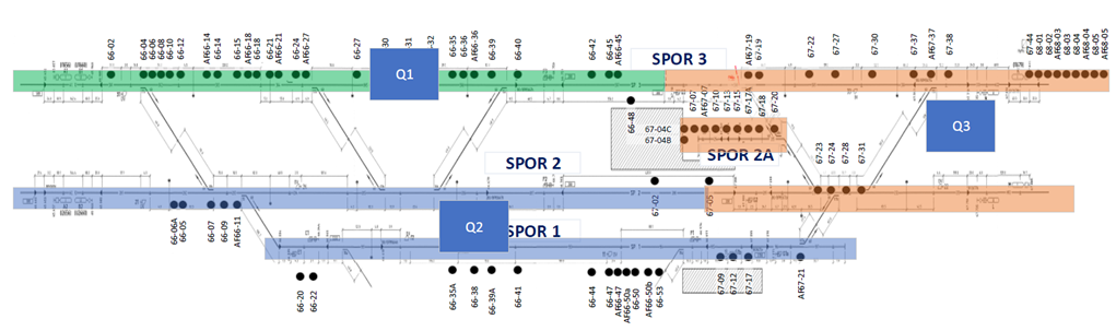 Transform Map Feature Layers Into A Diagram Esri Community