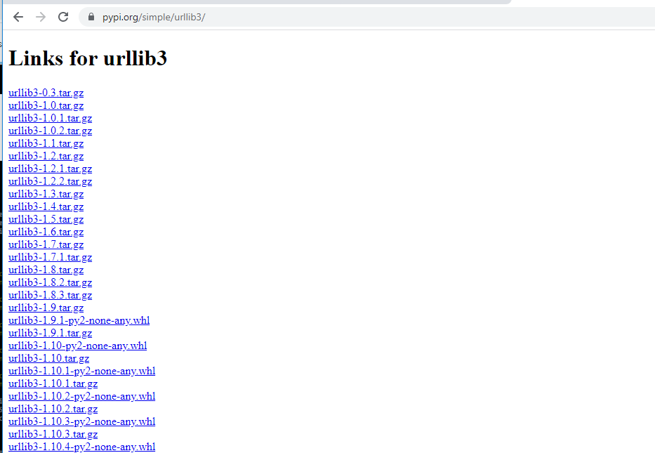 URLLib.Request Errors - Esri Community