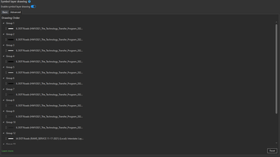 Expand feature class names when resizing symbology... - Esri Community