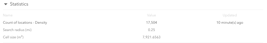 Solved: Density Map Interpretation - Esri Community