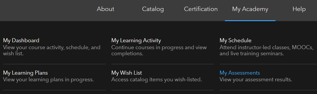 New Home for Esri Academy Assessments - Esri Community