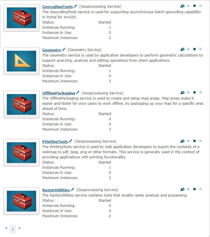 Two way Syncing in a Distributed Collaboration - Esri Community