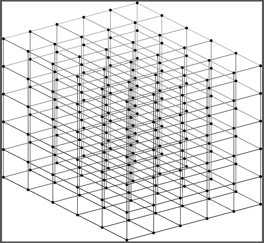 How to create a 3D point grid? - Esri Community
