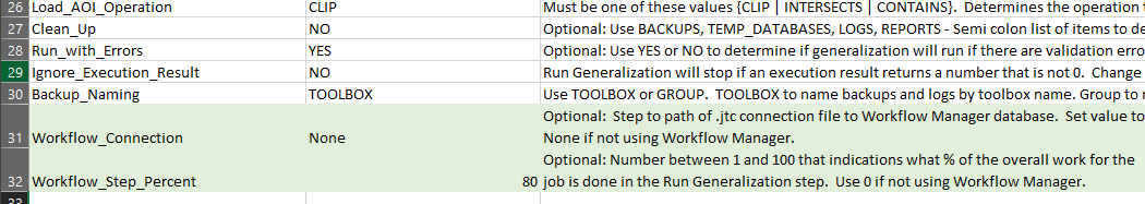 Solved: Workflow Manager in Defense Mapping? - Esri Community