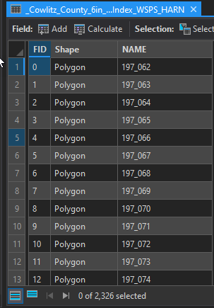 Solved: Mosaic Raster to create tile package for offline u... - Esri Community