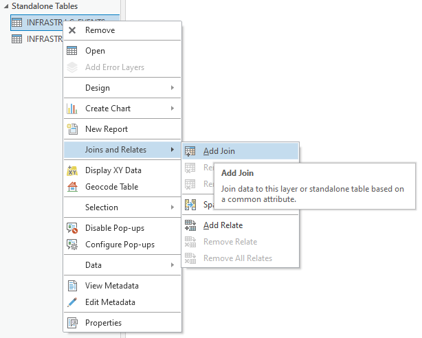 User-defined SQL join clause - Esri Community