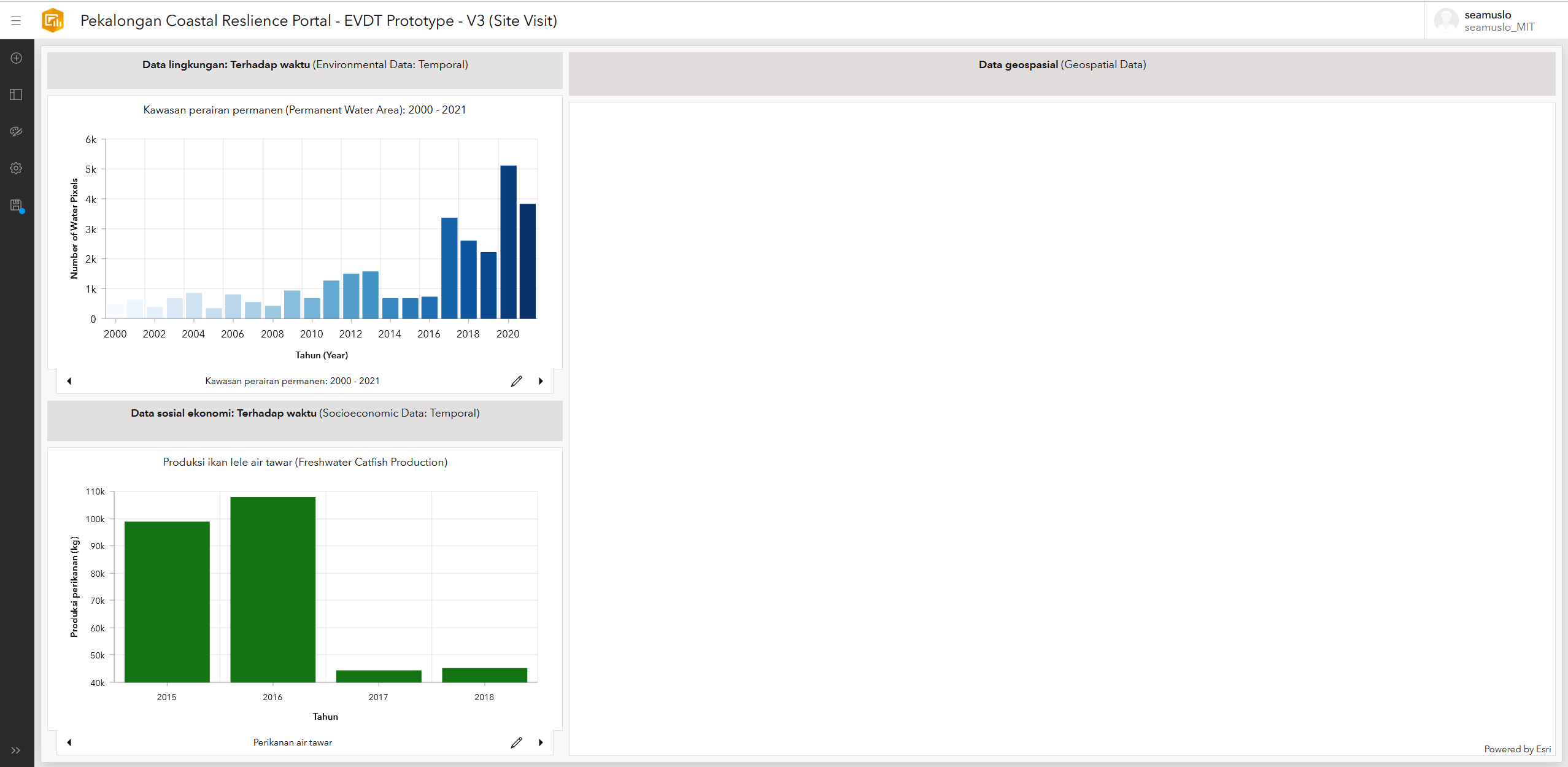 Map not loading in Dashboard (Appears as blank whi... - Esri Community