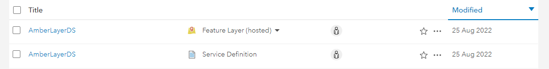 Feature layer appearing incorrectly on AGOL - Esri Community