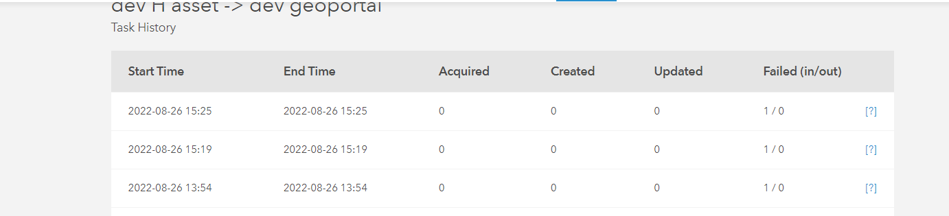 Geoportal: UNC path settings ? - Esri Community