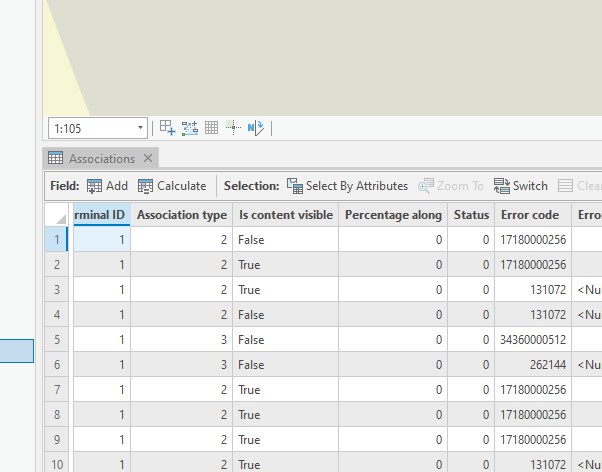 Dirty Areas (Structure Junction) concentrated in o... - Esri Community
