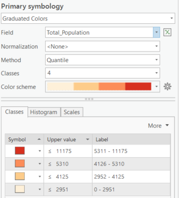 Labels for Quantile classes - Esri Community