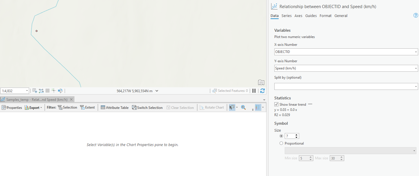 Chart Not Working Esri Community