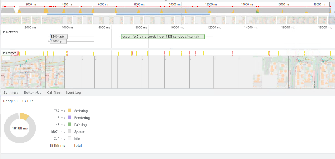 Very Bad Performance in ExB 1.9 (Dev Edition) - Esri Community