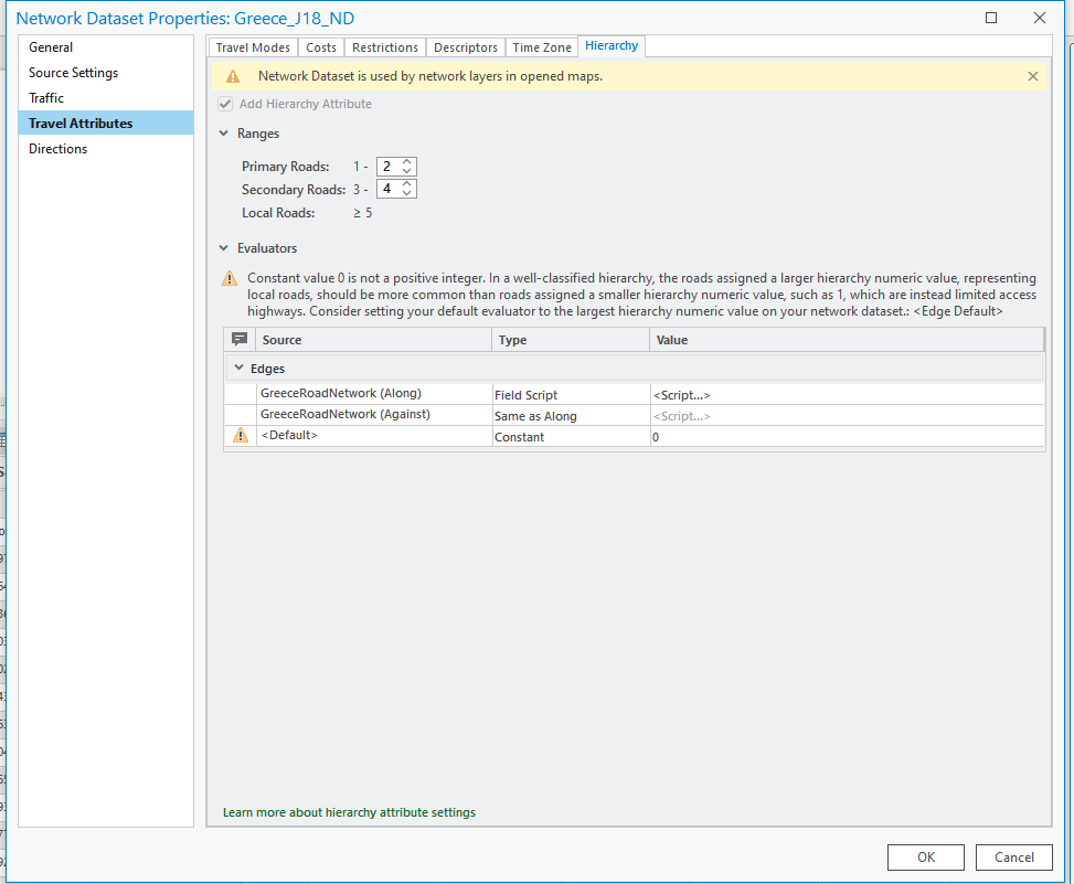 ArcGIS Pro network analyst extension - Esri Community
