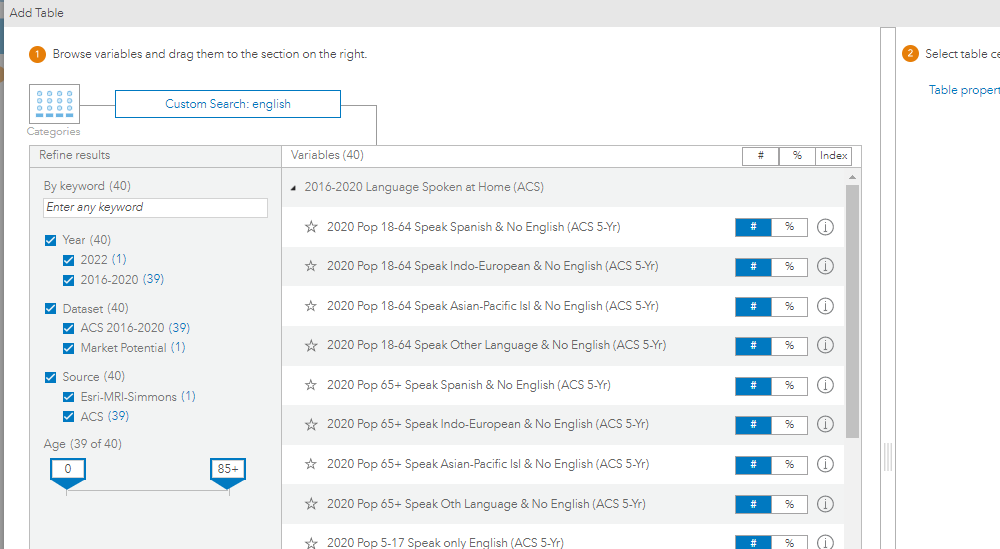Solved: 2016-2020 ACS Data Not Available for Custom Variab... - Esri Community