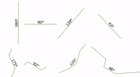 Solved: How to calculate the angle of a line respect to th... - Esri Community
