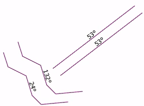 Solved: How to calculate the angle of a line respect to th... - Esri Community