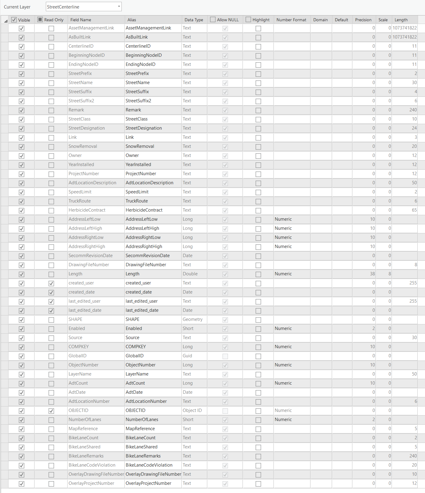 Solved: Address Data Management Solution; Address Point vs... - Esri Community