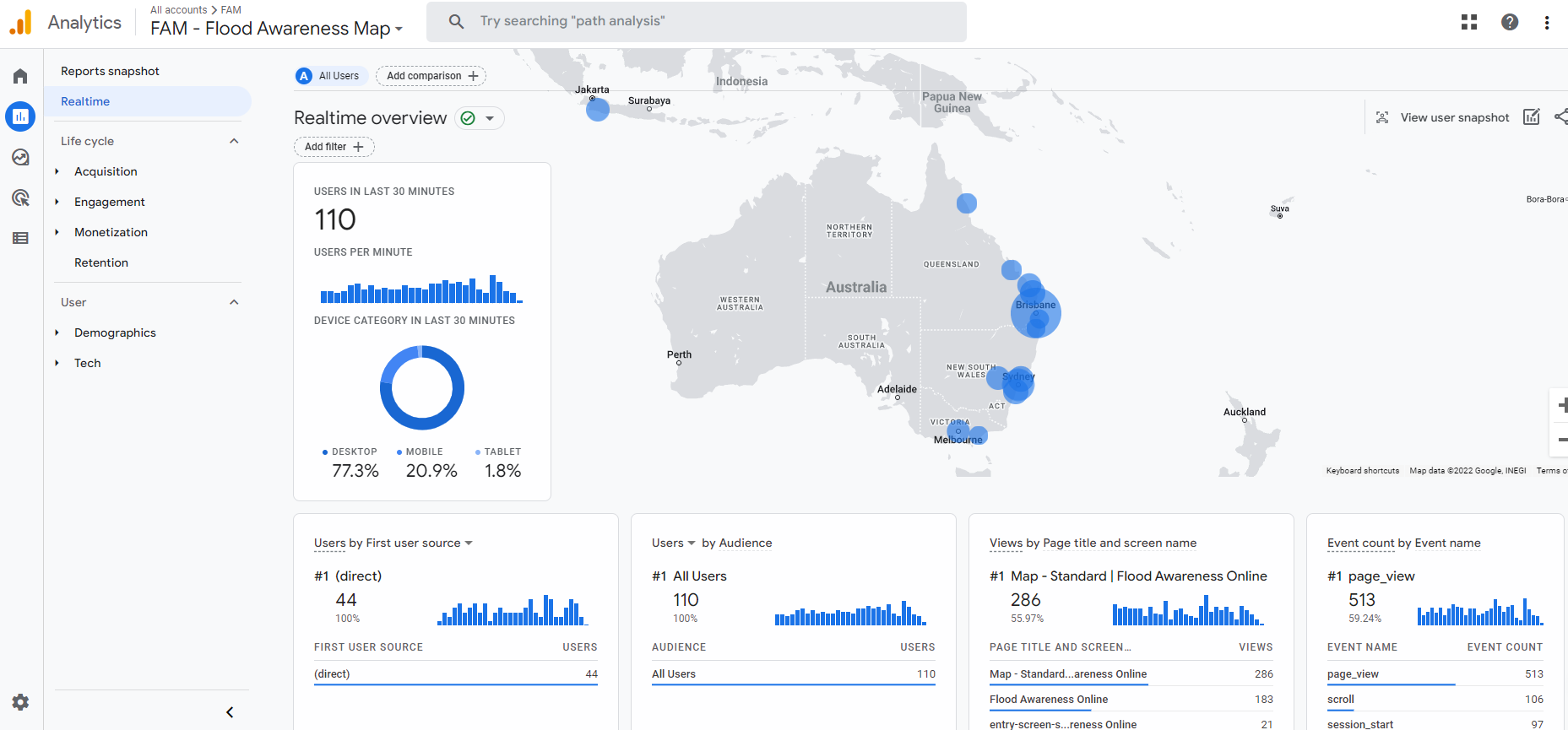 Provide ability to track ArcGIS Experience Builder... - Esri Community