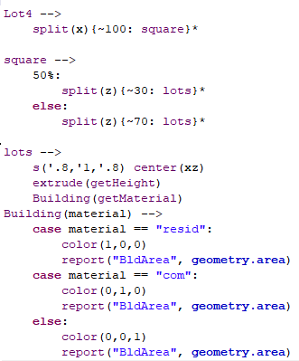 Solved: How to subdivide shapes(blocks) using CGA or pytho... - Esri Community