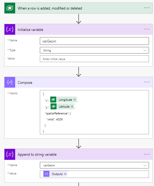 Arcgis Connector For Power Automate Getting Star Esri Community