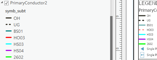 Solved: ArcGIS Pro Layout Legend not Displaying Layer Symb... - Esri ...