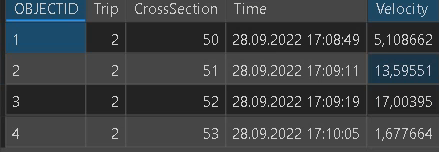 Is it possible to calculate the timestamp, when a ... - Esri Community