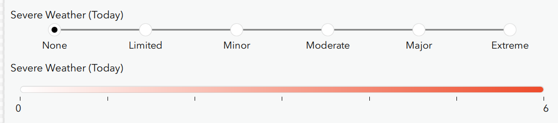 How can I use a color ramp for a likert select_one... - Esri Community