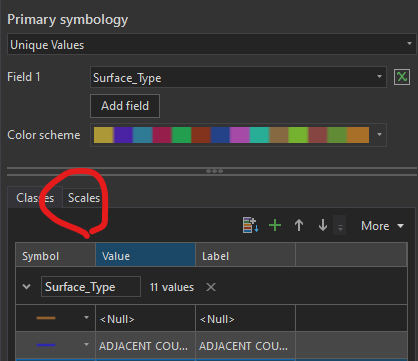 Solved: Different Symbology at different levels - Esri Community