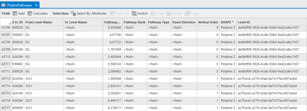 Solved: Thin Indoor Pathways failed to execute (CalculateF... - Esri Community