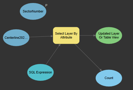 Inline Variable Substitution in SQL Expression Var... - Esri Community