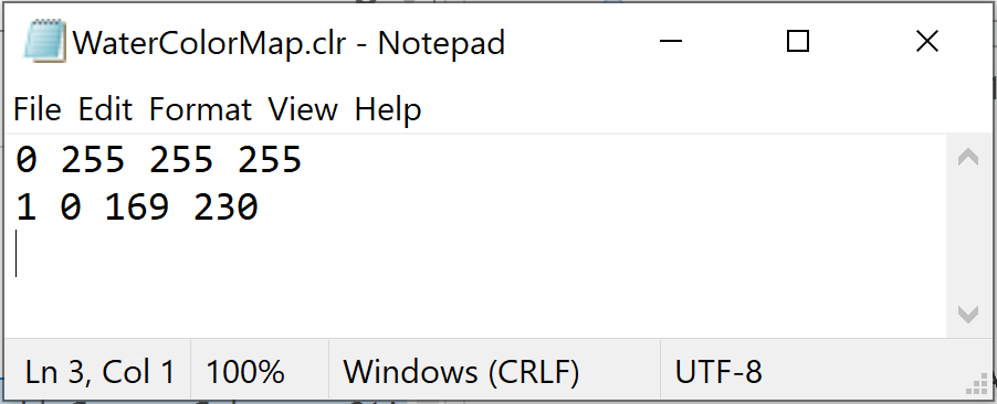 Raster Function Template for 8-bit raster with 0 a... - Esri Community