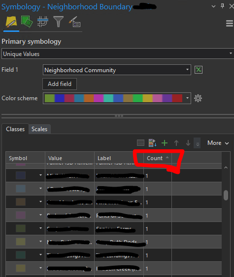 Question about Exposing the Unique Renderer Symbol... - Esri Community