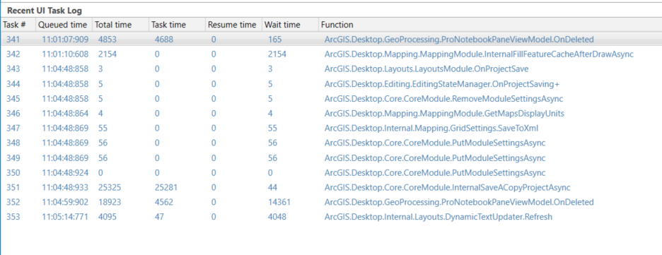 ArcGIS Pro Notebook high cell count - Esri Community