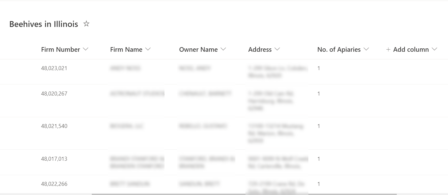 Geocode Sharepoint lists using Power Automate temp... - Esri Community
