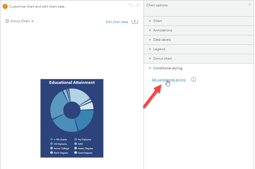 Enhance pie chart color configuration options for ... - Esri Community