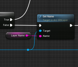 Add a layer in runtime - Esri Community
