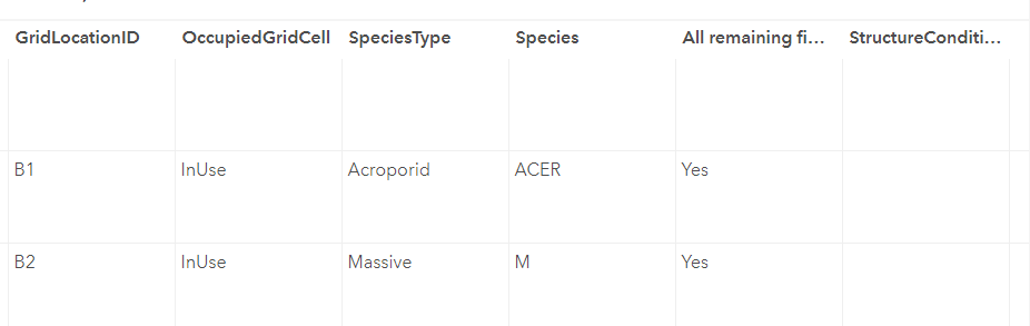 Solved: Repeat Duplicate Preventer - Esri Community