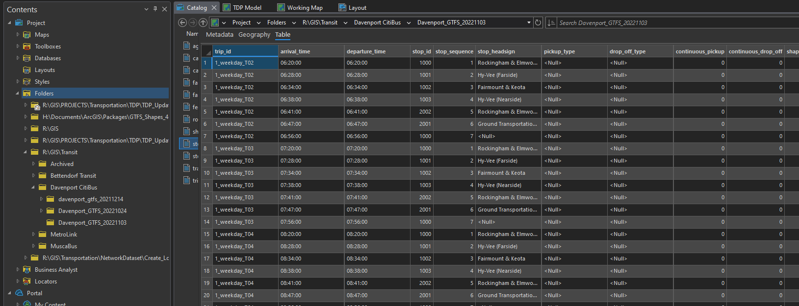 Catalog View: contents pane should show contents - Esri Community