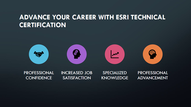 What Are the Benefits to Becoming Certified? - Esri Community