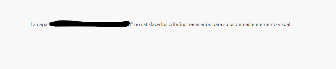 Data Cannot Be Accessed Problem Esri Community 8375