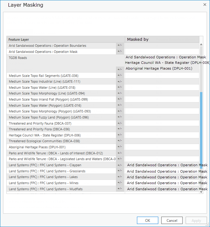Masking / Advanced Masking - Esri Community